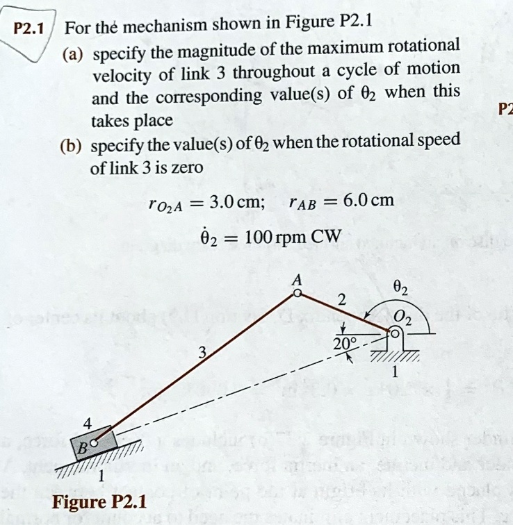 SOLVED: For the mechanism shown in Figure P2.1 (a), specify the ...
