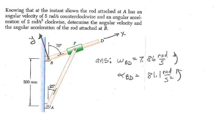SOLVED: Knowing that at the instant shiown the rod attached at A has an ...