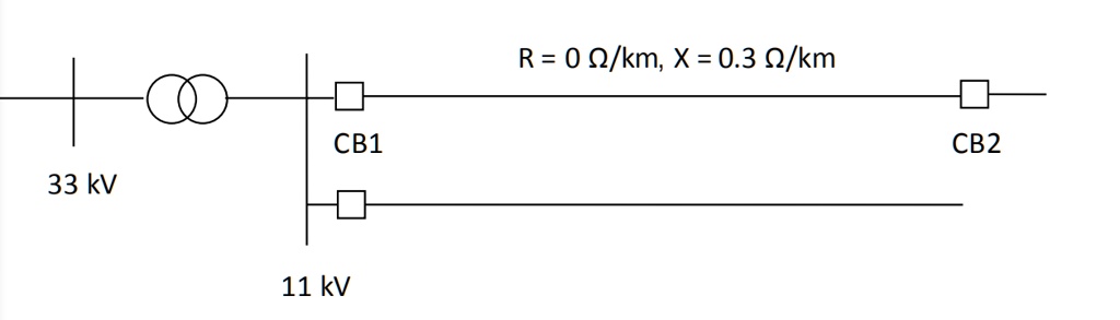 A Single Line Diagram Of A Medium Voltage Distribution System With A Part Of Zone Substation And