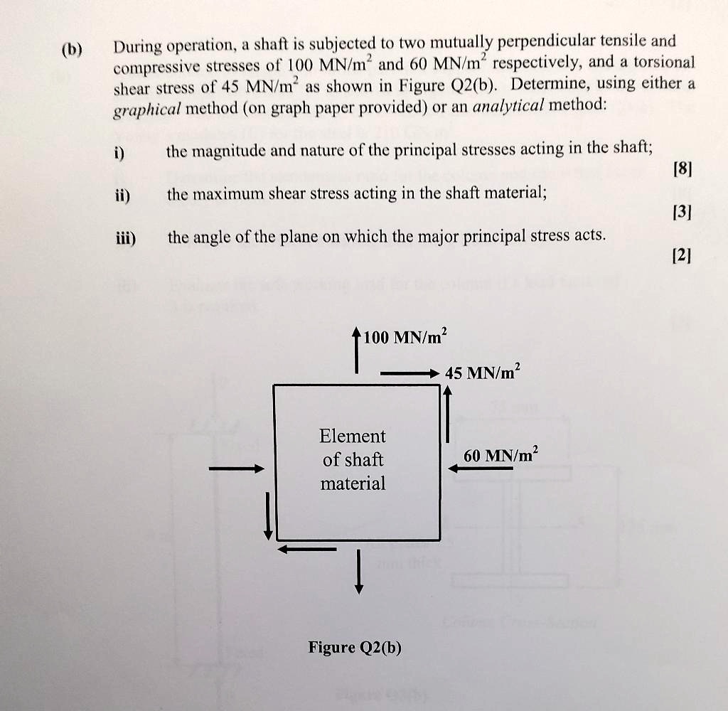SOLVED: During operation, a shaft is subjected to two mutually ...