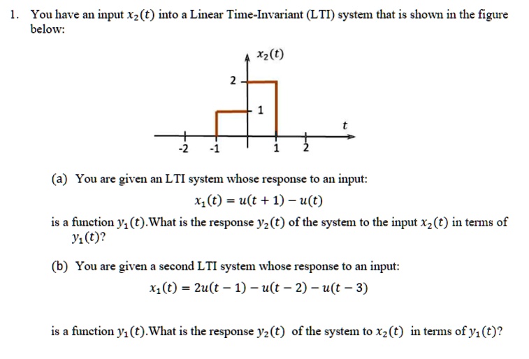 SOLVED: You have an input x(t) into a Linear Time-Invariant (LTI) system that is shown in the ...