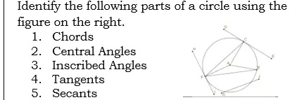 SOLVED: Identify the following parts of a circle using the figure on ...