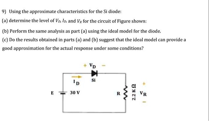 SOLVED: 9) Using the approximate characteristics for the Si diode: a) Determine the level of Vp ...