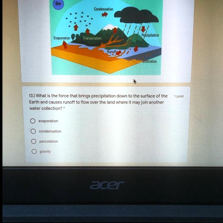 SOLVED: 'If u know the water cycle please answer this question ...