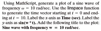 Using MathScript, generate a plot of a sine wave of frequency ω = 10 ...