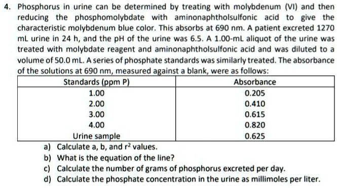 phosphorus in urine can be determined by treating with molybdenum vi ...