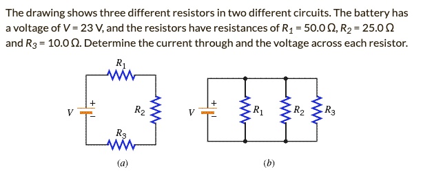 SOLVED: The drawing shows three different resistors in two different ...