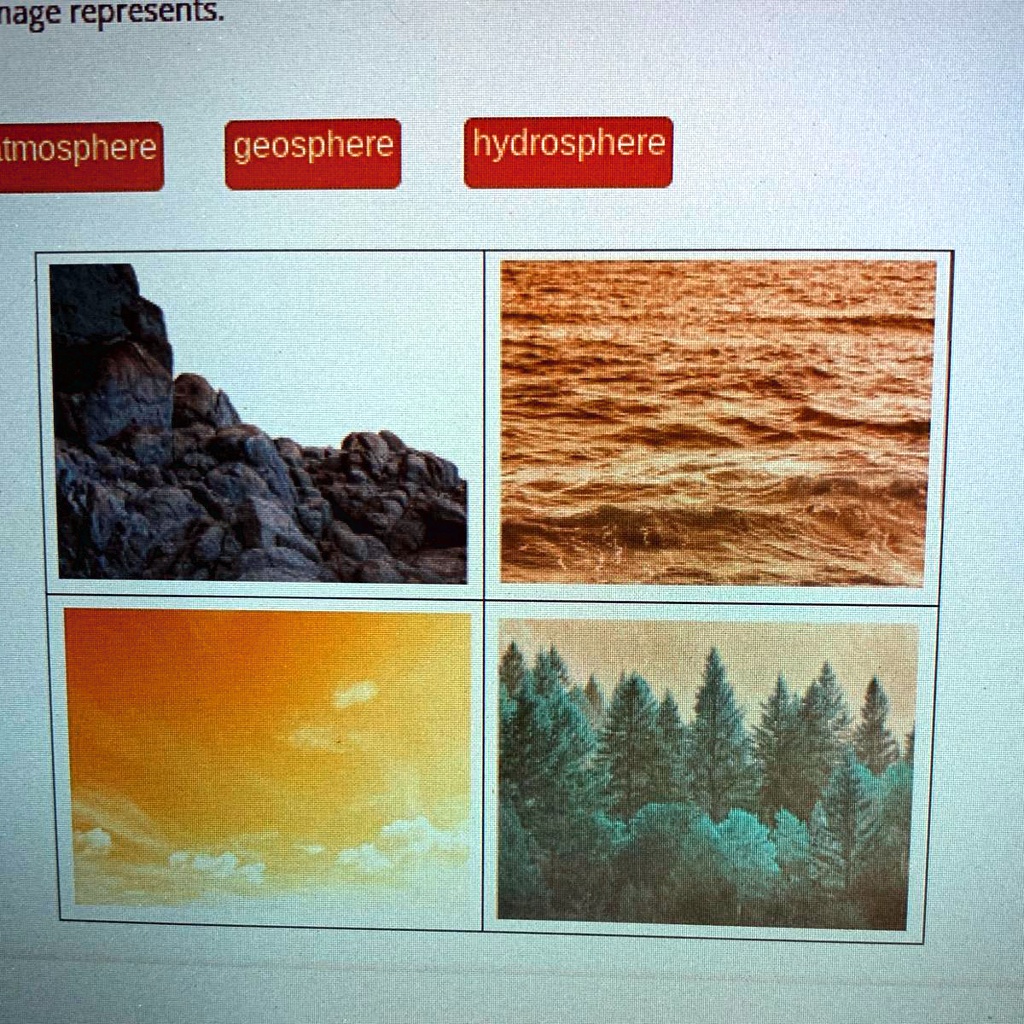 Drag each label to the correct location. Identify which sphere of Earth ...