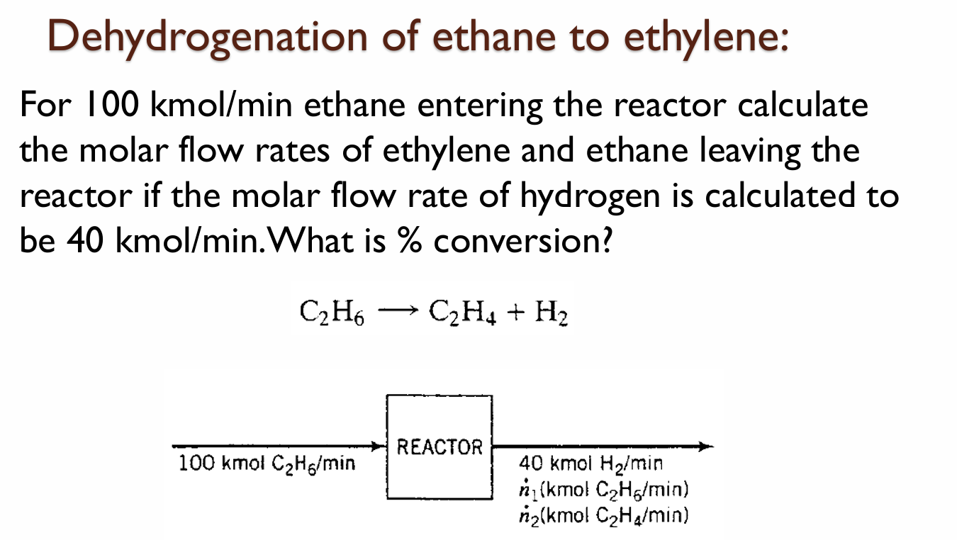 Dehydrogenation of ethane to ethylene: For 100 kmol / min ethane ...