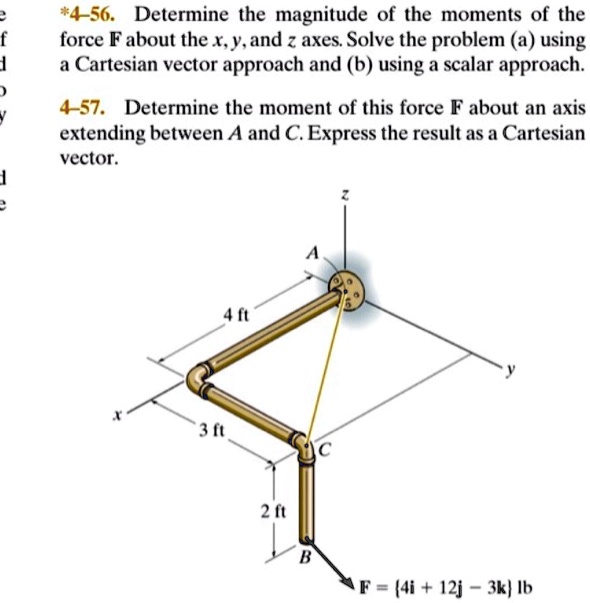 *4-56. Determine the magnitude of the moments of the force F about the x, y, and z axes. Solve ...