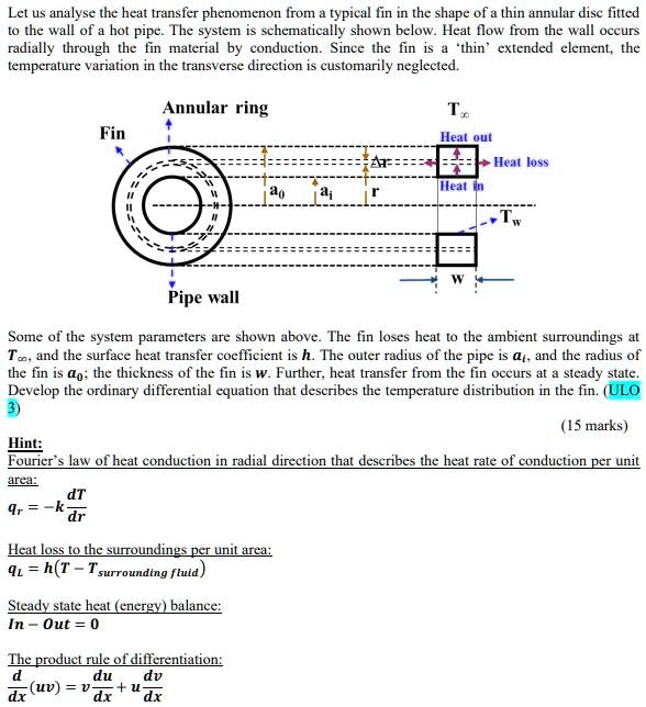 Let us analyze the heat transfer phenomenon from a typical fin in the ...