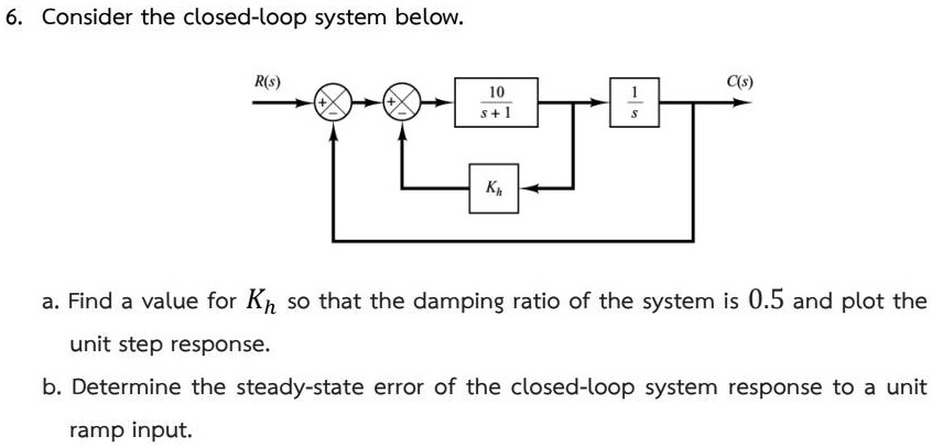 SOLVED: Consider the closed-loop system below: R(s) | V C(s) | V 10/(s+1) a. Find a value for Kh ...