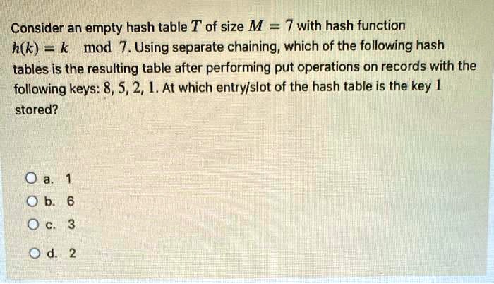 Solved Consider An Empty Hash Table T Of Size M With Hash Function Hk K Mod 7 Using