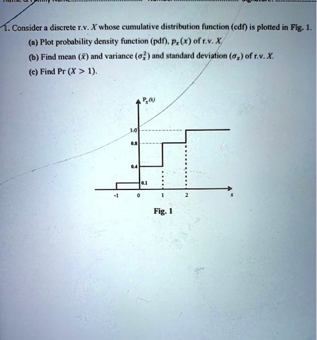 SOLVED: Consider a discrete rV. X whose cumulative distribution function (cdf) is plotted in Fig ...