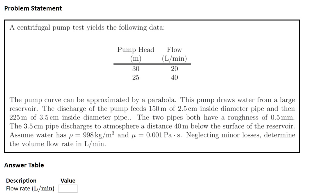 SOLVED: Problem Statement A centrifugal pump test yields the following ...