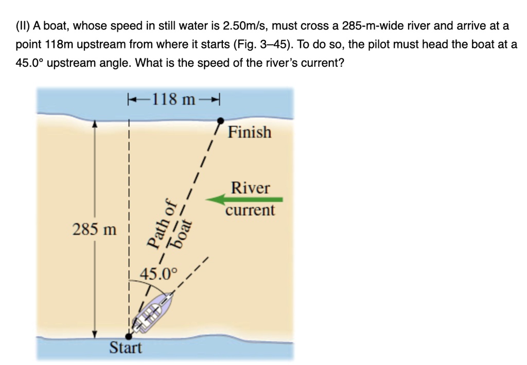 SOLVED: (II) A boat; whose speed in still water is 2.50m/s, must cross ...