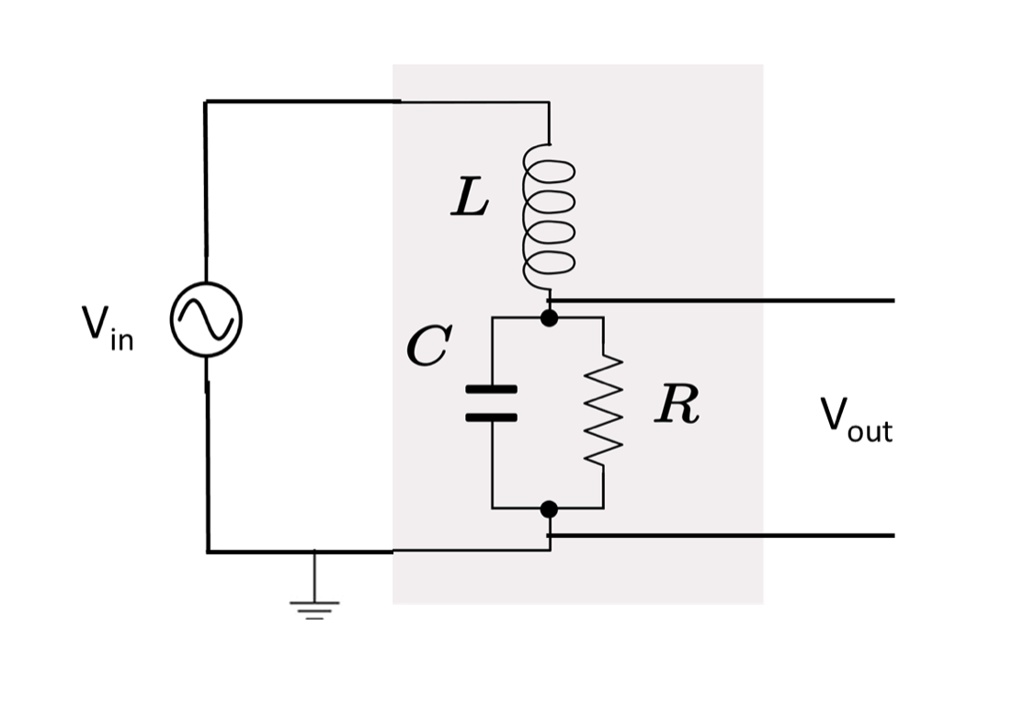 SOLVED: For the RLC circuit with AC voltage source (Vin) shown in ...