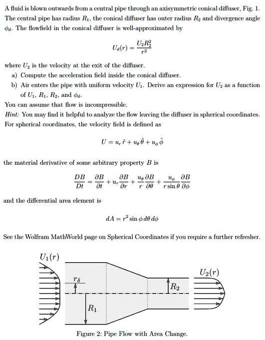 a fluid is blown outwards from a central pipe through an axisymmetric conical diffuserfig1 the ...