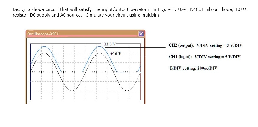 SOLVED: Text: Design a diode circuit that will satisfy the input/output ...