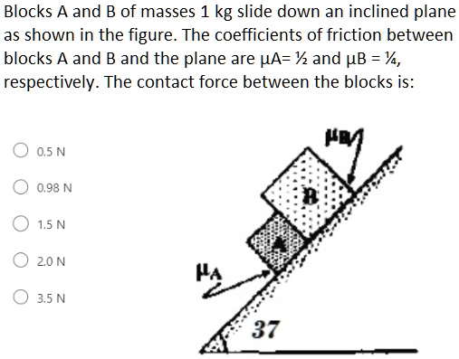 SOLVED: Blocks A and B of masses 1 kg slide down an inclined plane as shown in the figure. The ...