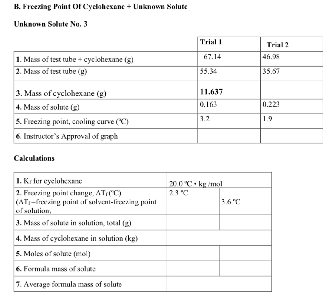 SOLVED: B. Freezing Point Of Cyclohexane + Unknown Solute Unknown Solute No. 3 2 - 3 1l| Trial 1 ...