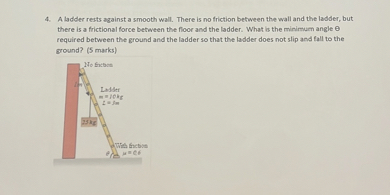 4. A ladder rests against a smooth wall. There is no friction between ...