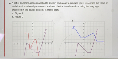 SOLVED: 2. A set of transformations is applied to f(x) in each case to ...