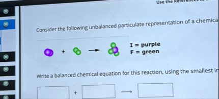 SOLVED: Consider the following unbalanced particulate representation of a chemica 8+8 → 8 I ...