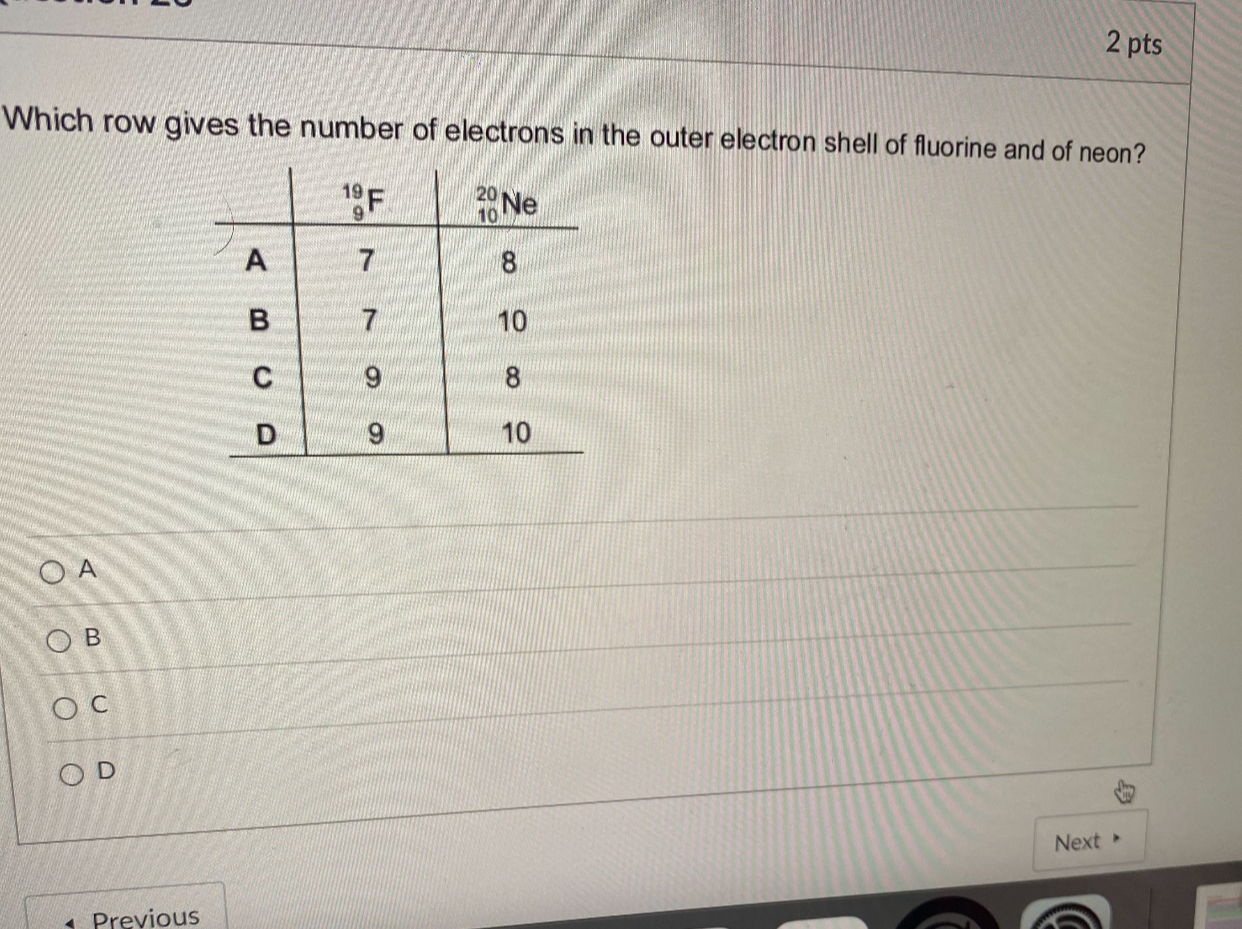 2 pts Which row gives the number of electrons in the outer electron ...