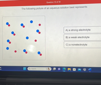 Question 10 of 30 The following picture of an aqueous solution best represents A) a strong ...