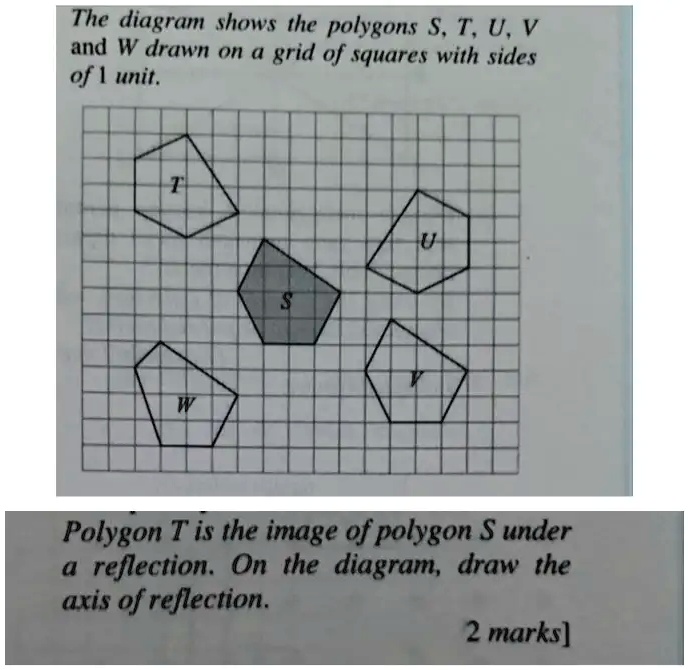 SOLVED: The diagram shows the polygons , T, U, V and W drawn on a grid ...