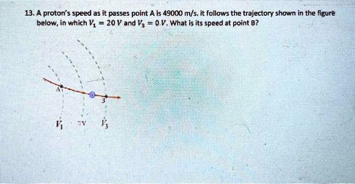 SOLVED: 13.A proton's speed as it passes point A is 49000 m/s.it ...
