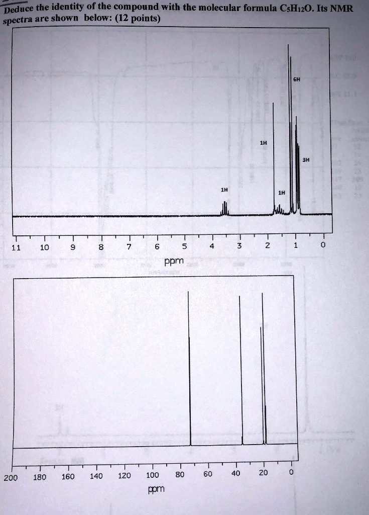 Deduce the identity of the compound with the molecular formula C5H12O ...