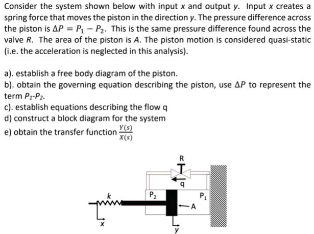 SOLVED: Consider the system shown below with input x and output y ...