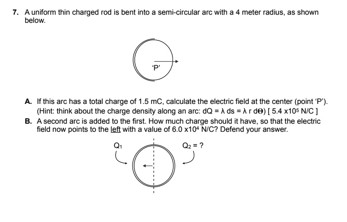 A uniform thin charged rod is bent into a semi-circular arc with a 4 ...