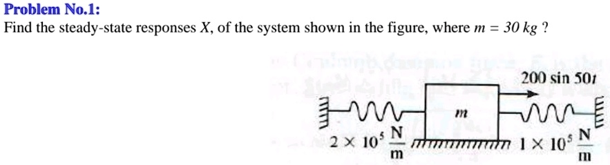 SOLVED: Problem No.1: Find the steady-state responses x, of the system ... SOLVED: Problem No.1: Find the steady-state responses x, of the system ...