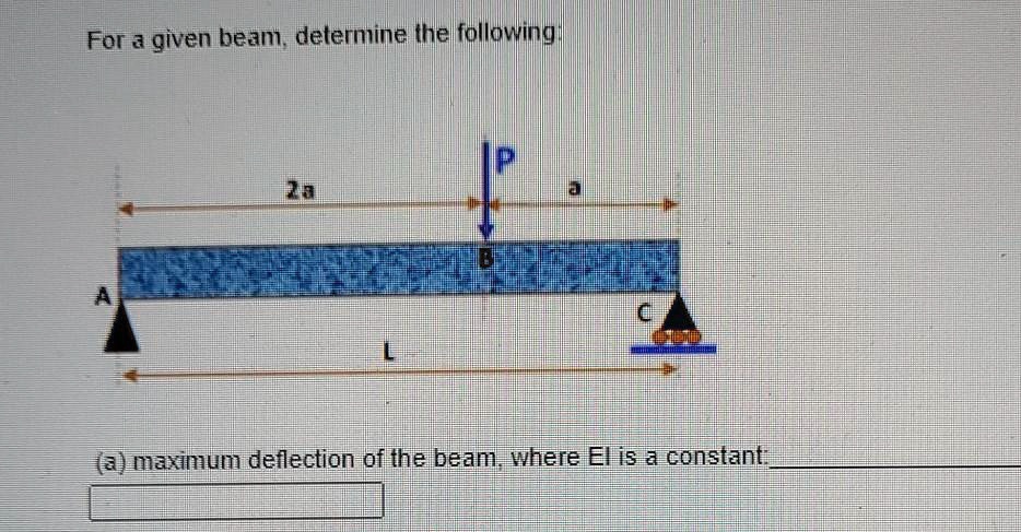 SOLVED: For a given beam, determine the following: 2.a (a) maximum deflection of the beam, where ...