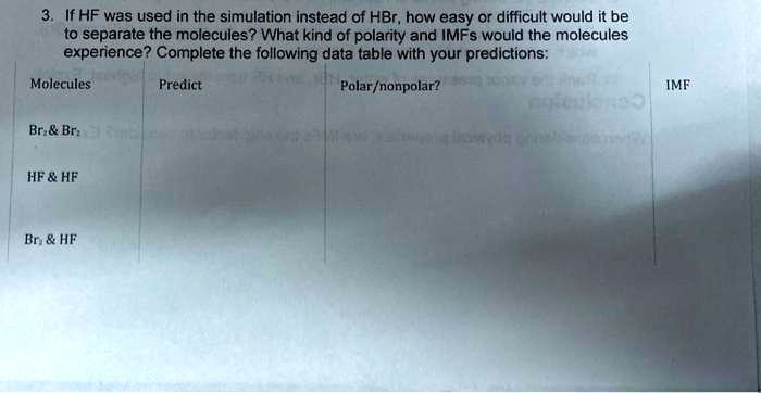 SOLVED: If HF was used in the simulation instead of HBr, how easy or ...