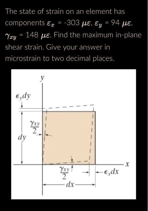 SOLVED: The state of strain on an element has components εx = -303, εy ...