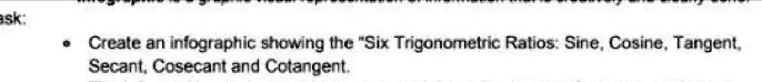 SOLVED: Create an infographic showing the "Six Trigonometric Ratios ...