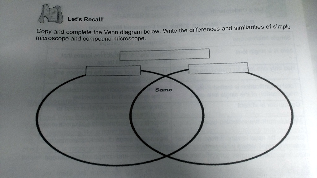 Let's Recall! Copy and complete the Venn diagram below. Write the ...