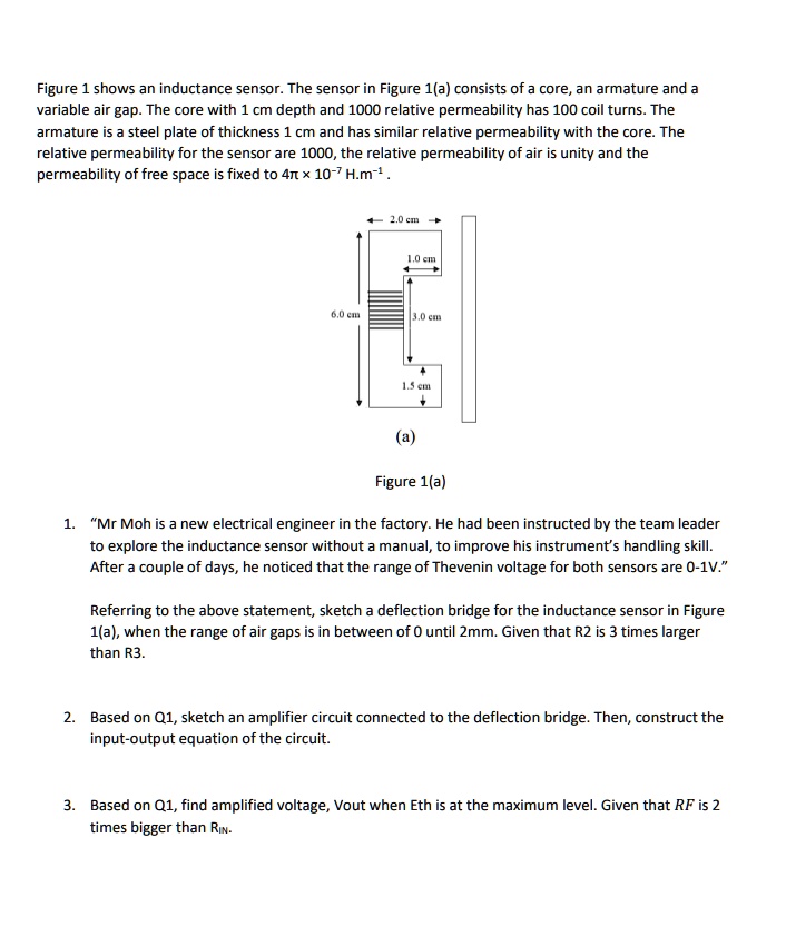 SOLVED: Figure shows an inductance sensor. The sensor in Figure I(a) consists of core an ...