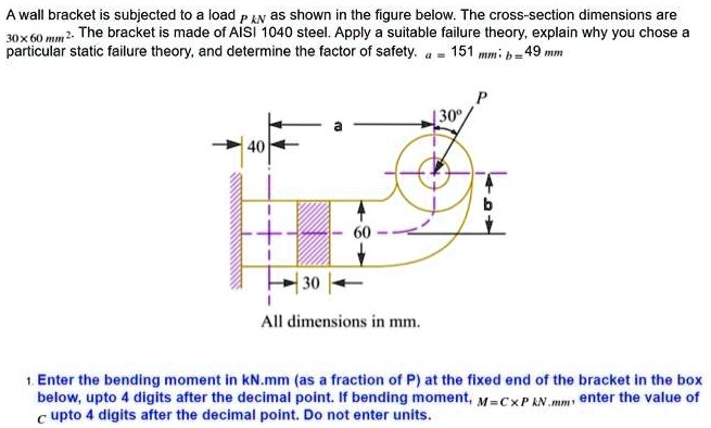need quick solution asap a wall bracket is subjected to load an as shown in the figure below the ...