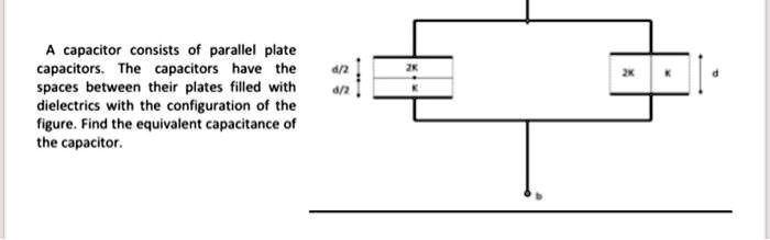 SOLVED: capacitor consists of parallel plate capacitors. The capacitors ...