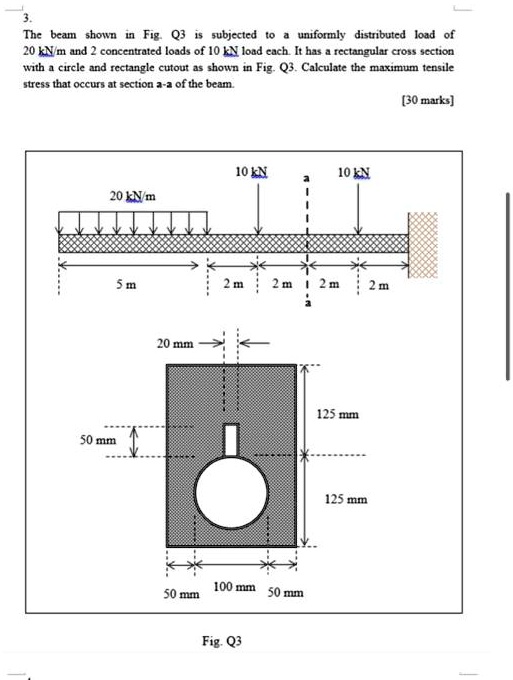 3 the beam shown in fig q3 is 5ubjected to a uniformly distributed load of 20 knm and 2 ...