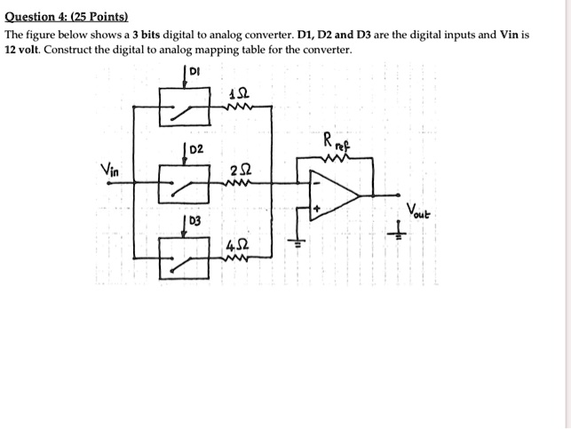 Question 4: (25 Points) The figure below shows a 3 bits digital to ...