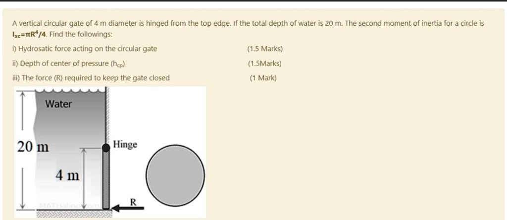 SOLVED: A vertical circular gate of 4 m diameter is hinged from the top ...