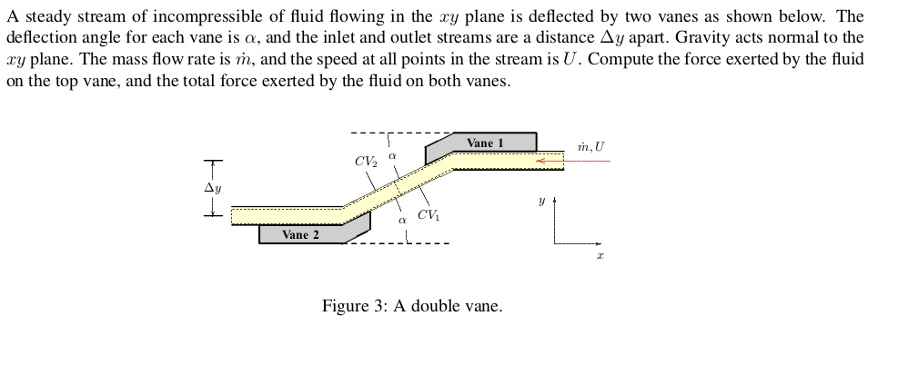SOLVED: A steady stream of incompressible of fluid flowing in the xy ...