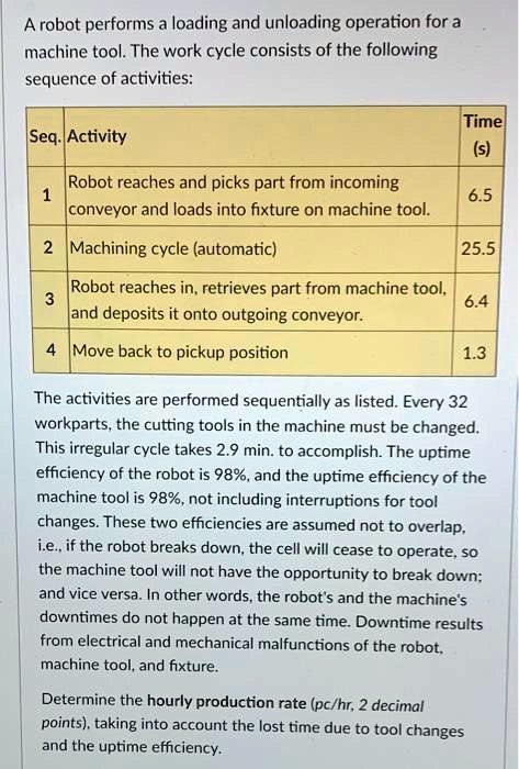 SOLVED: A robot performs a loading and unloading operation for a machine tool. The work cycle ...