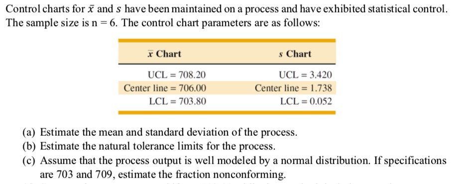 SOLVED: Control charts for X and have been maintained on a process and ...